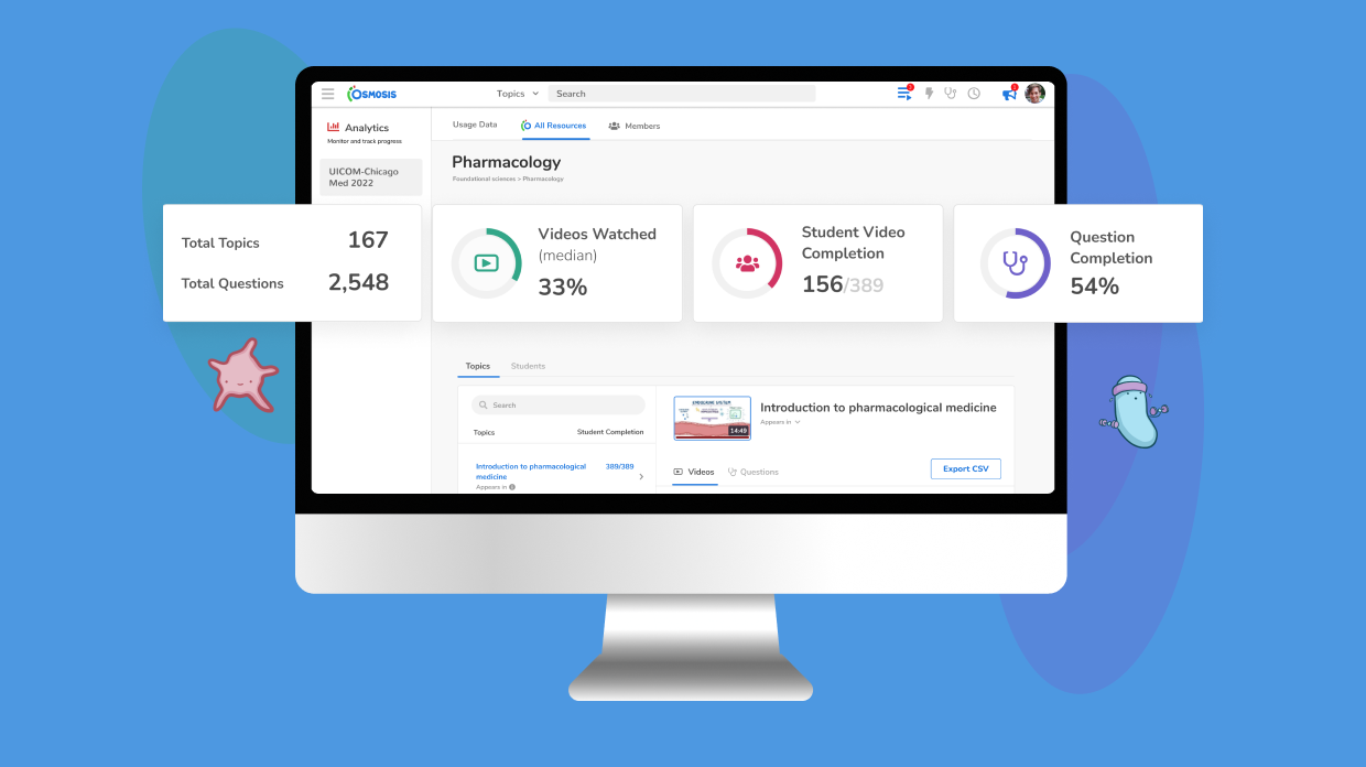AI Software Development Services AI Software Development Services